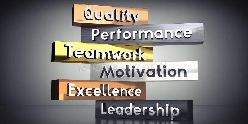 Quality, Performance, Teamwork, Motivation, Excellence, Leadership ...