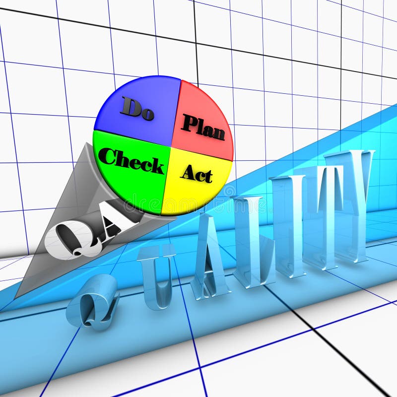 250+ Quality process Free Stock Photos - StockFreeImages