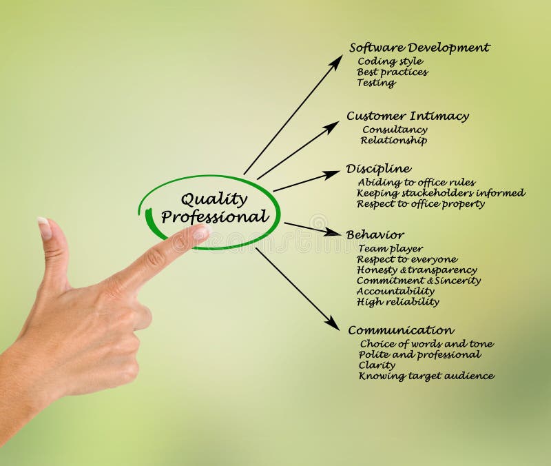 Quality Professional stock photo. Image of commitment - 85703384