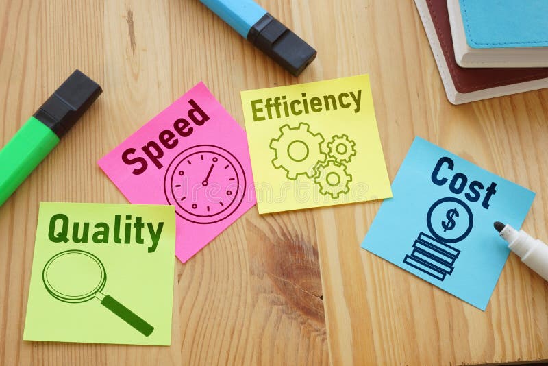 Quality, Speed, Efficiency and Cost are Shown Using the Text Stock ... Quality, Speed, Efficiency and Cost are Shown Using the Text Stock ...