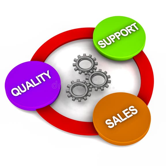 Quality support sales stock illustration. Illustration of support ...