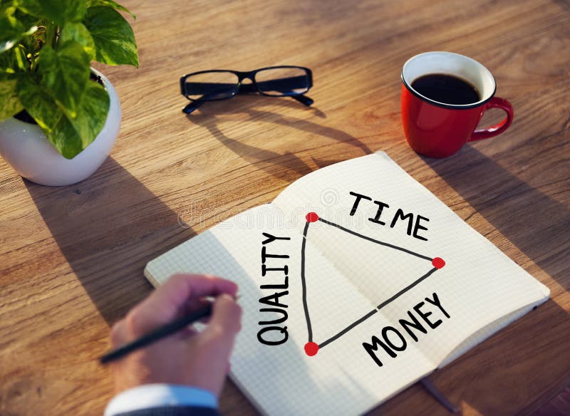 Quality Time Money Planning Analyzing Business Concept Stock Photo ...