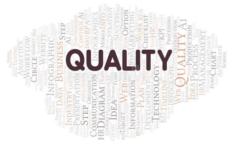 Quality Typography Word Cloud Create with the Text only. Stock ...
