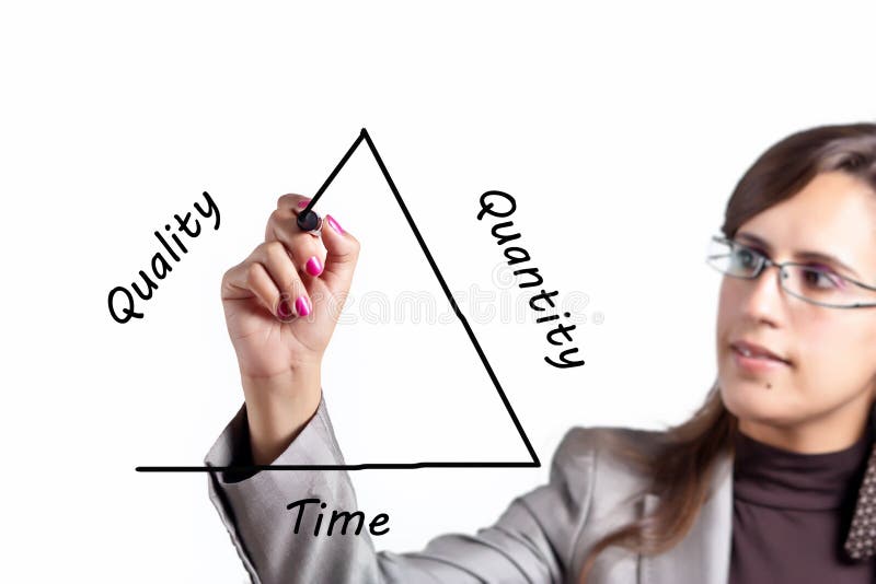 Time, Money and Quality Balance Concept Stock Photo - Image of ...