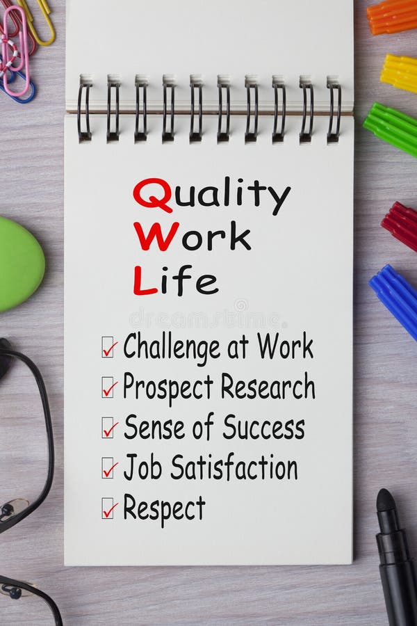 Quality of Work Life Concept Stock Image - Image of business, quality ...