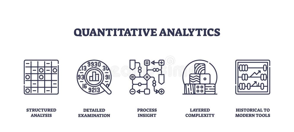 Quantitative Analytics Involves Structured Analysis, Detailed ...