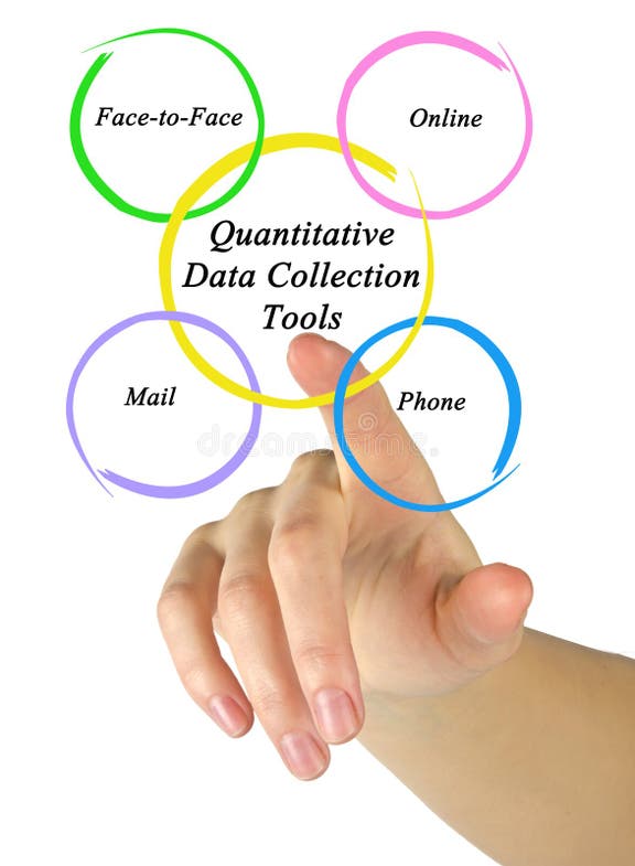 1,164 Quantitative Research Stock Photos - Free & Royalty-Free Stock ...