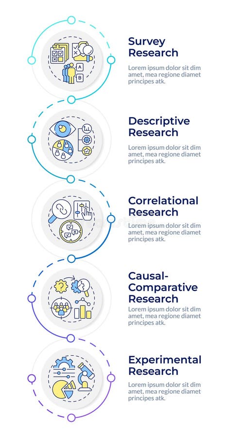 Quantitative Research Different Types Infographic Design Template Stock ...