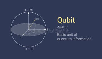 Quantum Bit Stock Illustrations – 297 Quantum Bit Stock Illustrations ...