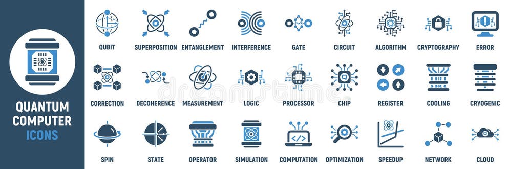 Quantum Computer Icon Stock Illustrations – 2,379 Quantum Computer Icon ...