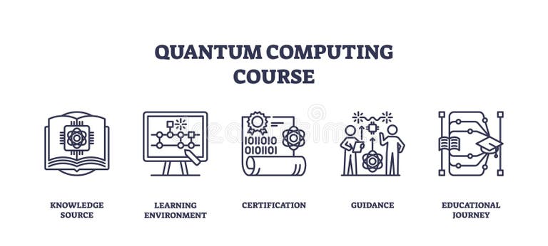 Quantum Computing Course Icons Show a Book, Computer, and People ...
