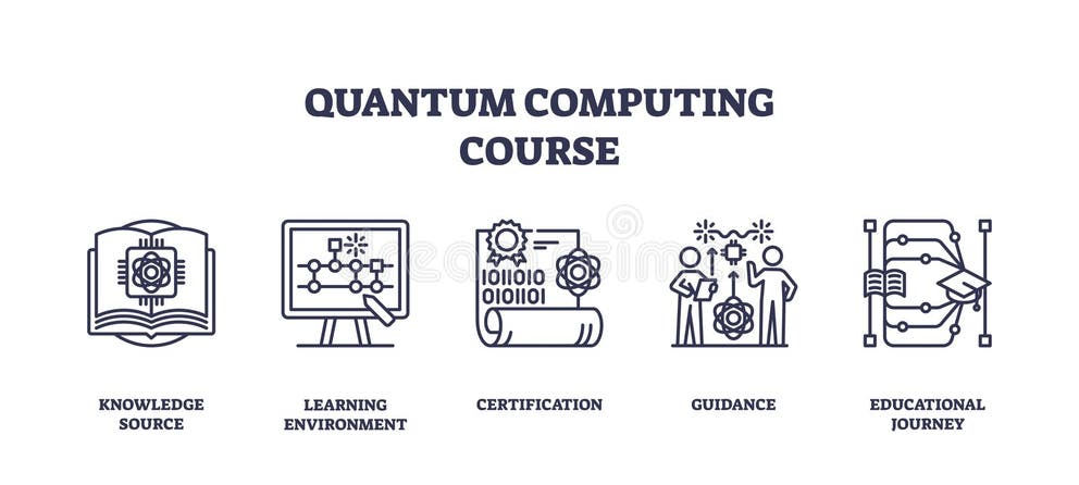 Quantum Computing Course Icons Show a Book, Computer, and People ...