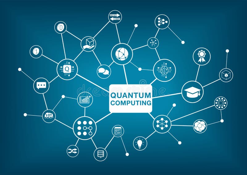 Quantum Computing Concept with Compass Pointing Towards Text Stock ...