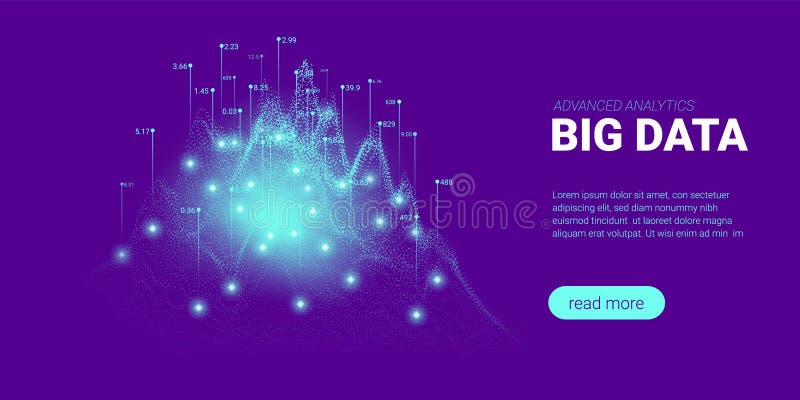 Quantum Computing Visualization Big Data Sorting Stock Vector