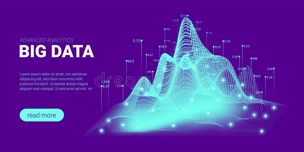 Quantum Computing Visualization Big Data Sorting Stock Vector