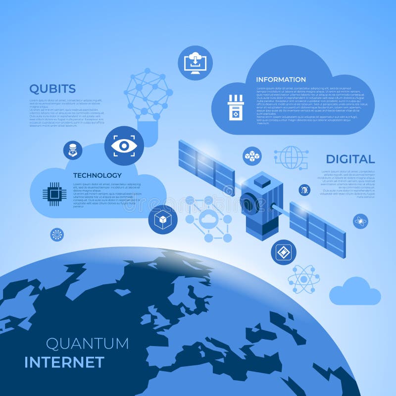 Quantum Internet Technology Icons Stock Illustration - Illustration of ...