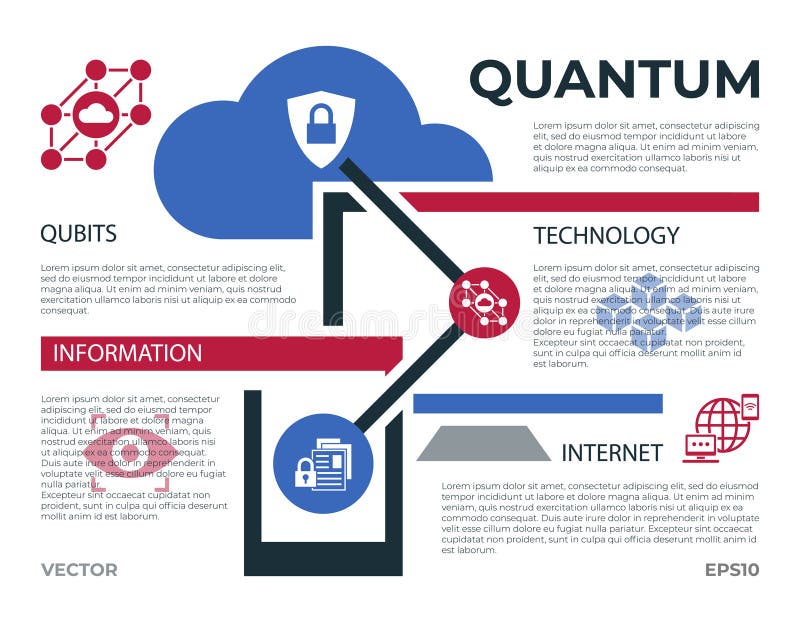 Quantum Internet Technology Icons Stock Illustration - Illustration of ...