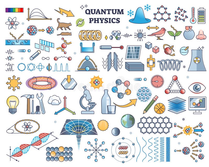 Quantum Physics Icon from Science Collection. Simple Line Element ...