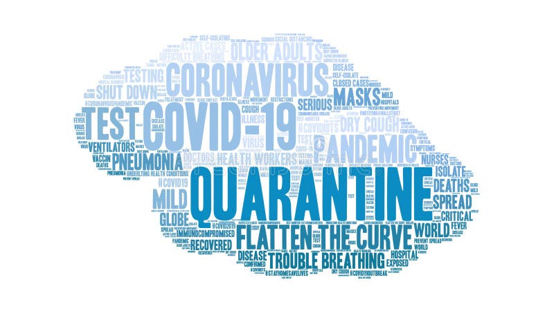 Quarantine Animated Word Cloud Stock Video - Video of flatten, save ...