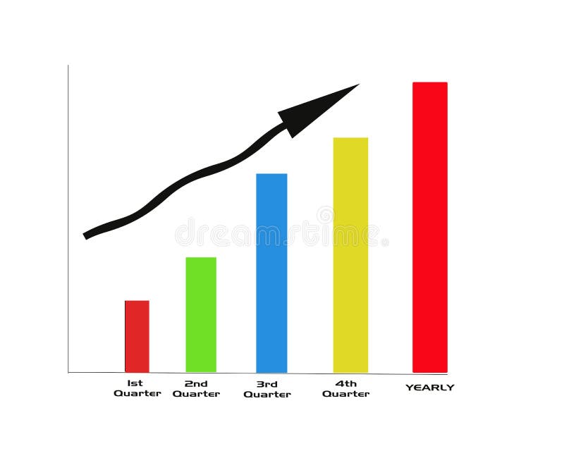 Quarterly Business Graph stock illustration. Illustration of colors ...