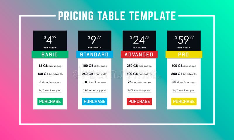 Quatre Tarifs, Interface Pour Le Site Calibre De Conception De Table ...