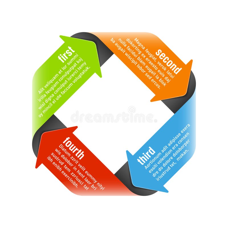 Quatro Etapas Processam Setas Ilustração do Vetor - Ilustração de ...