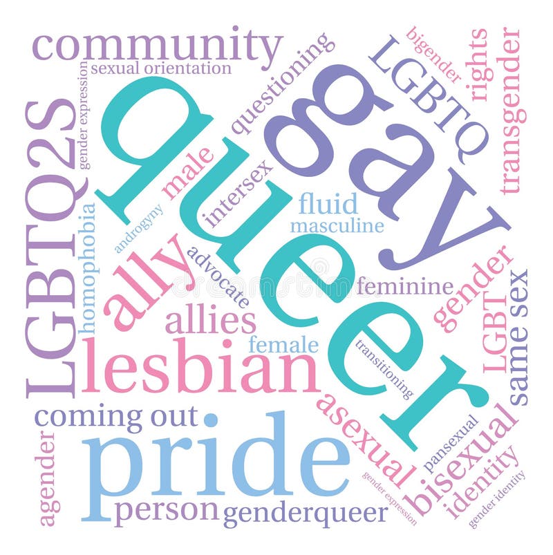 Word Cloud stock vector. Illustration of male, pride - 100125316