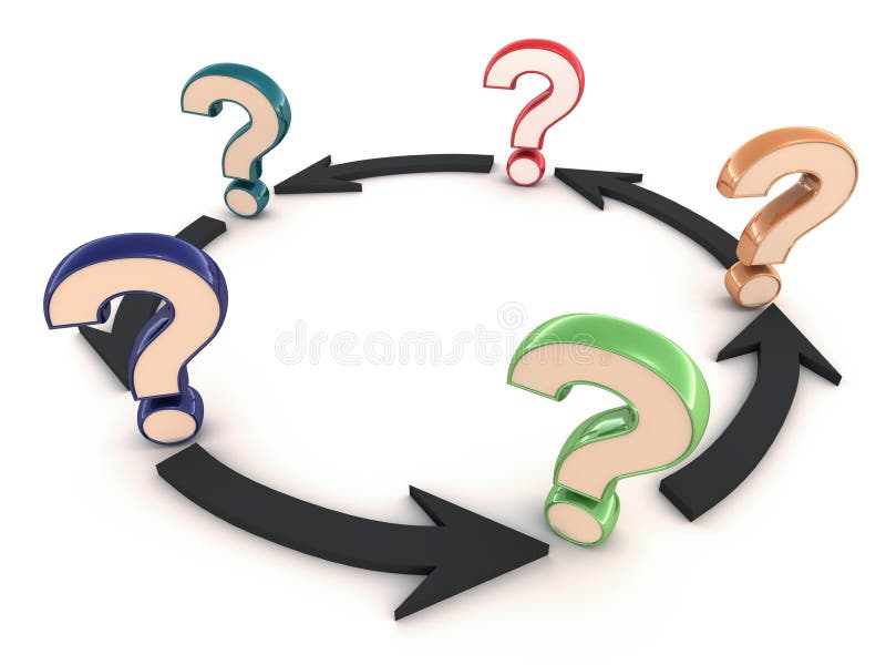 Question Aboutissant à S'interroger Illustration Stock - Illustration ...