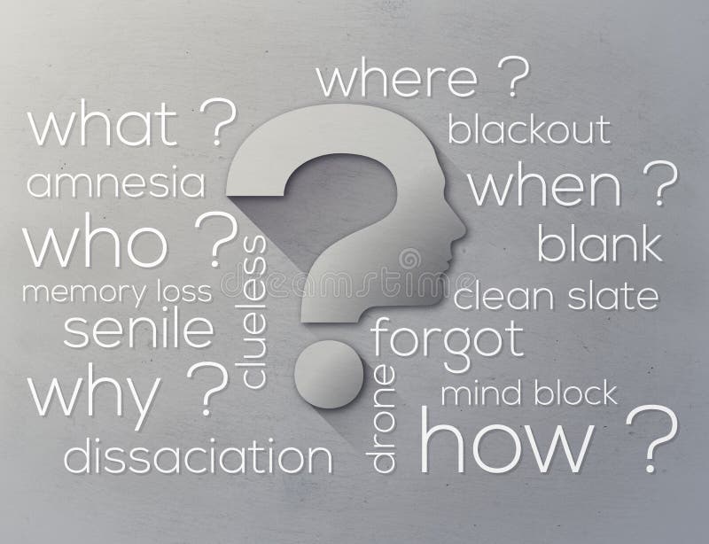 Question Everything. a Graphic Illustration of Question-related Words ...