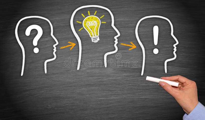 Question idea solution stock image. Image of chalkboard - 36001249