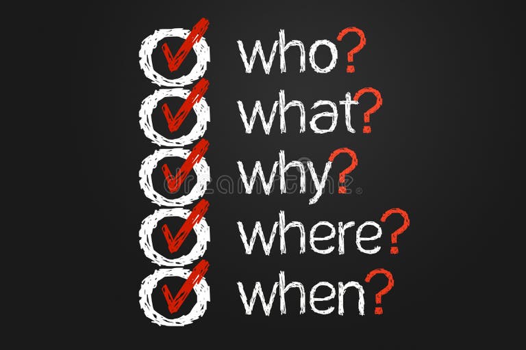 List Question Mark Stock Illustrations – 7,512 List Question Mark Stock ...