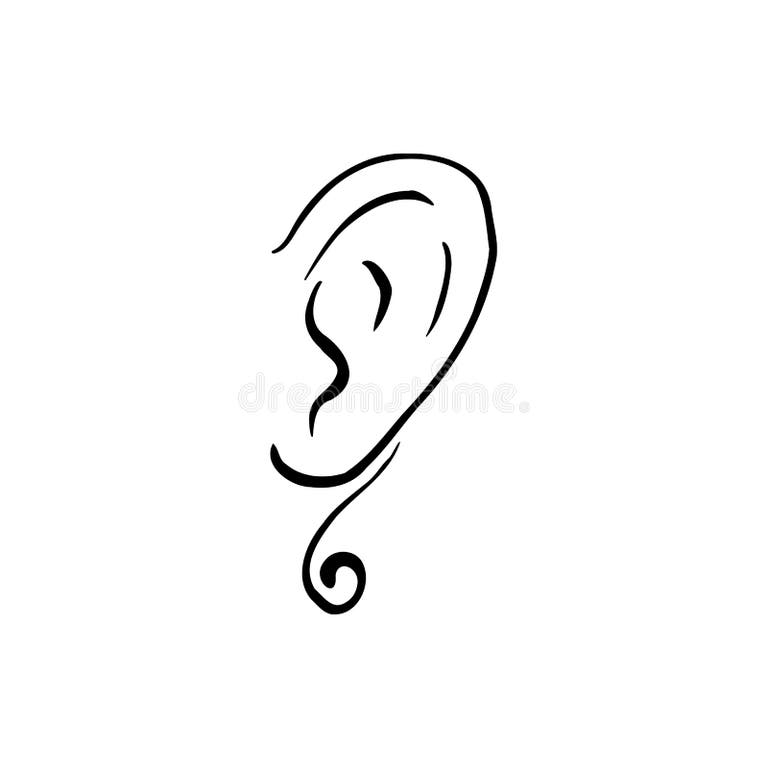 Question Mark Ear Stock Illustrations – 218 Question Mark Ear Stock ...