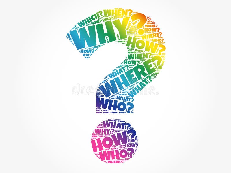 Question Mark, Question Words Concept Background Stock Illustration ...