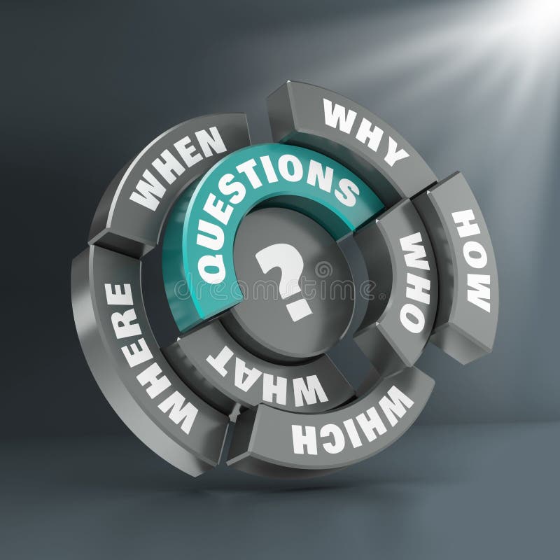 Question Mark and Question Words Stock Illustration - Illustration of ...