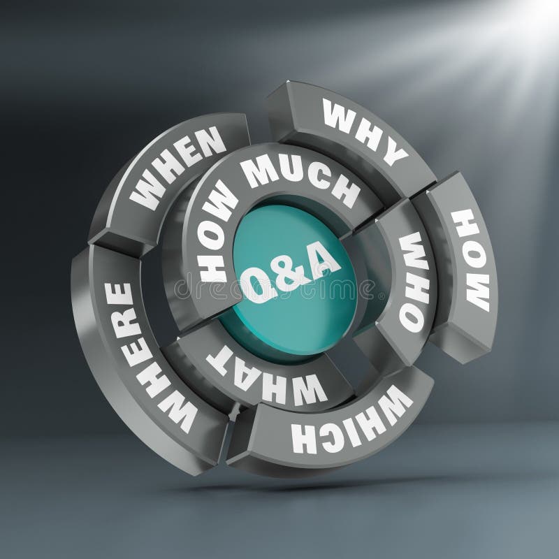 Black Question Mark Question Words Stock Illustrations – 196 Black ...