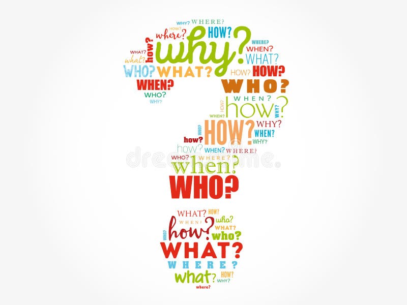 Question Mark - Problem Solving, Word Cloud Background Stock ...