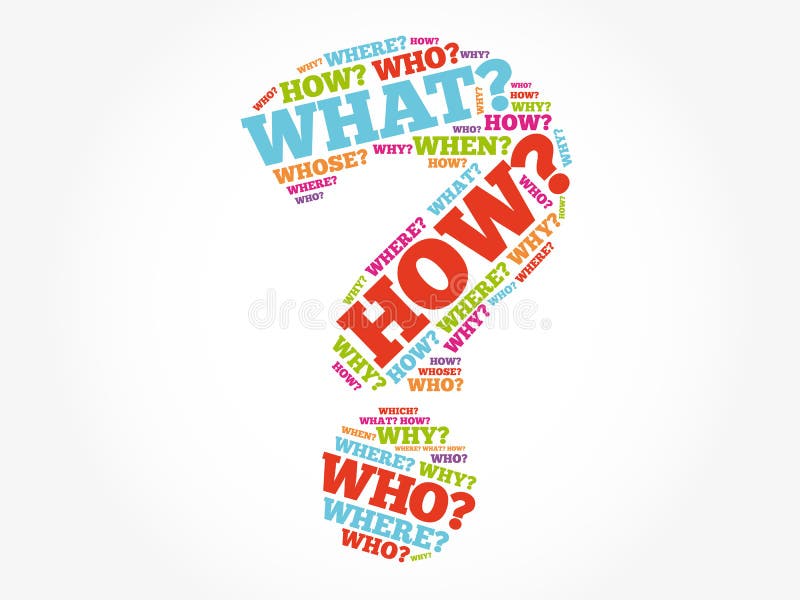 Question Mark - Problem Solving, Word Cloud Background Stock ...