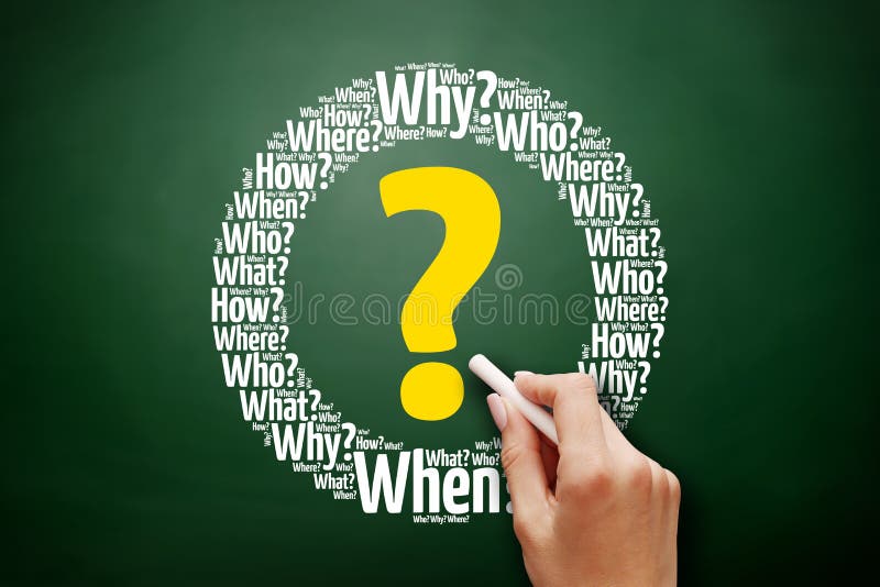 197 Word Cloud Question Mark Stock Photos - Free & Royalty-Free Stock ...