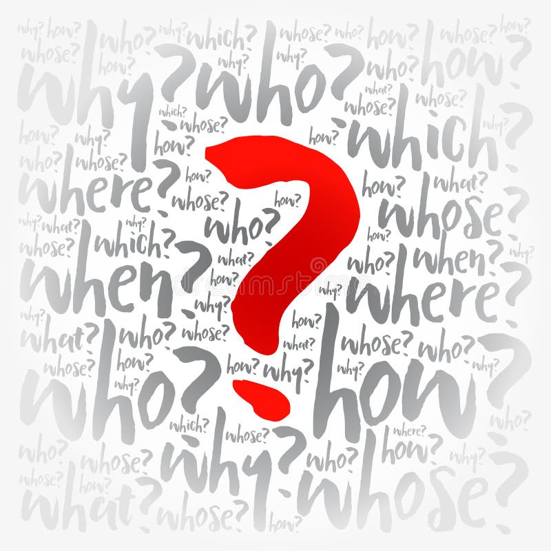 Question Mark, Word Cloud Background Stock Illustration - Illustration ...