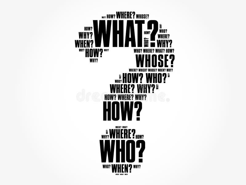 Question Mark Word Cloud Stock Illustrations – 610 Question Mark Word ...
