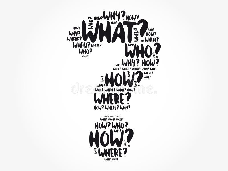 Question Mark, Word Cloud Background Stock Illustration - Illustration ...