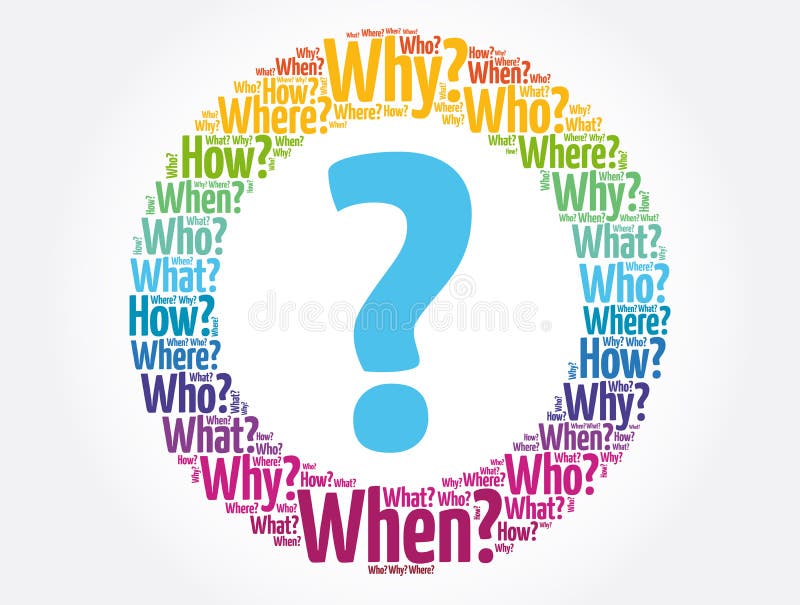 Questions Word Cloud Stock Illustrations – 673 Questions Word Cloud ...