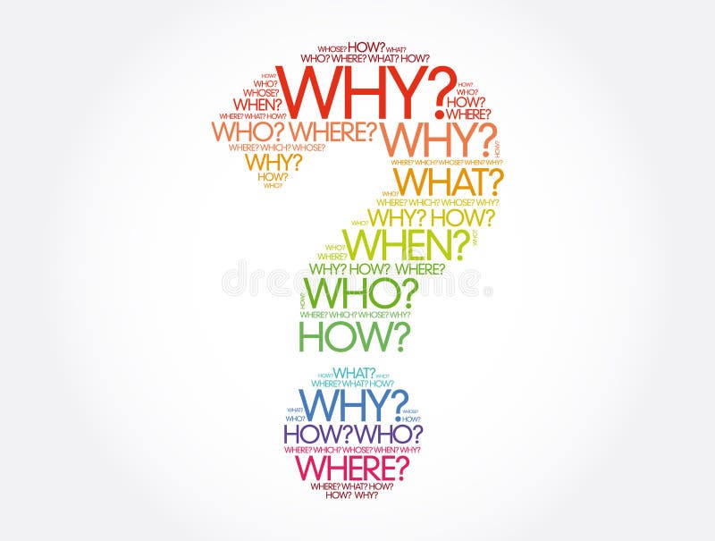 Questions Word Cloud Stock Illustrations – 673 Questions Word Cloud ...