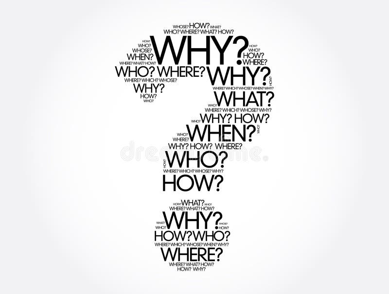 Questions Word Cloud Stock Illustrations – 673 Questions Word Cloud ...