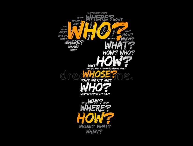 Question Mark Word Cloud Stock Illustrations – 610 Question Mark Word ...