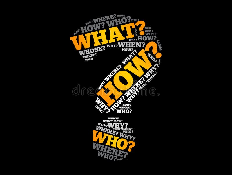 Question Mark Word Cloud Stock Illustrations – 610 Question Mark Word ...