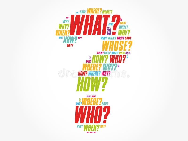 Question Mark Mind Map Flowchart Stock Illustration - Illustration of ...