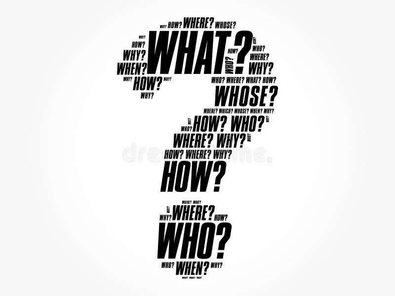 Question Mark Word Cloud Stock Illustrations – 610 Question Mark Word ...