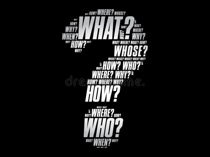 Question Mark Word Cloud Concept Stock Illustration - Illustration of ...