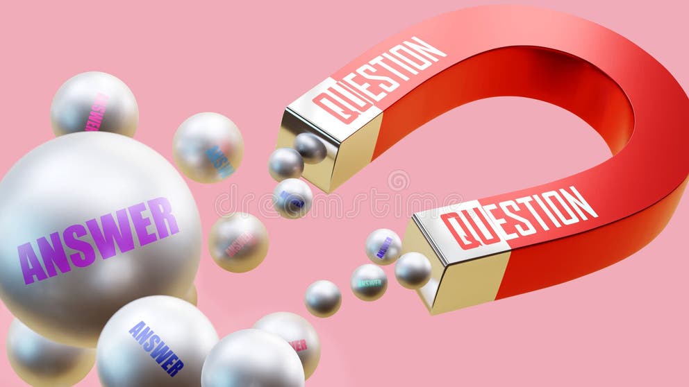 Question Which Attracts Answer. a Magnet Metaphor in Which Question is ...